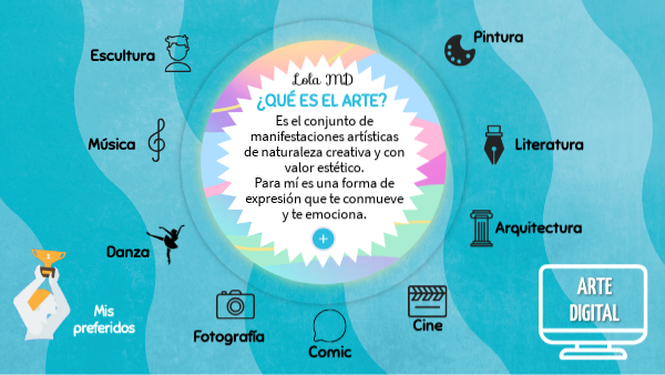 T.P. Arte | Genially