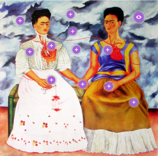 Two Fridas Interactive image | Genially