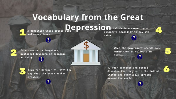 The Great Depression Vocabulary