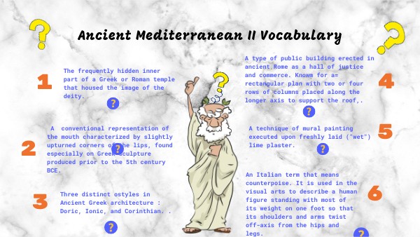 Ancient Mediterranean II Vocabulary | Genially