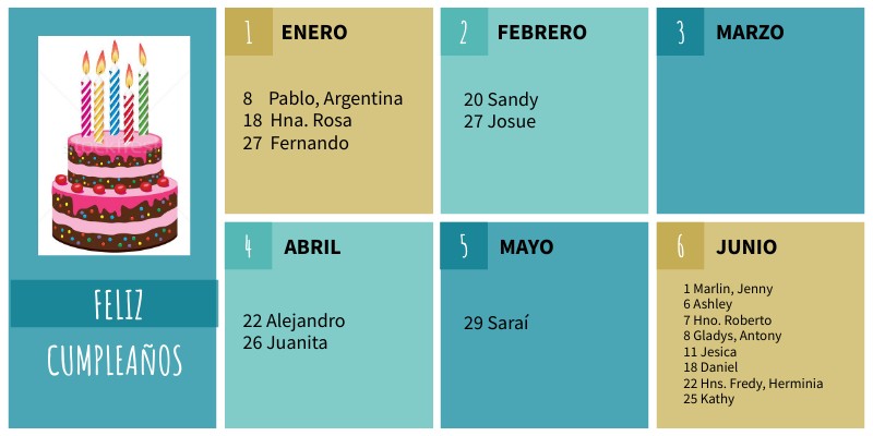 Cumpleaños Ciudad de Refugio | Genially