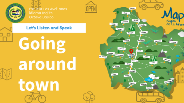 Going around town | Genially