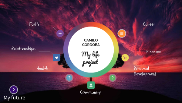 Life Project