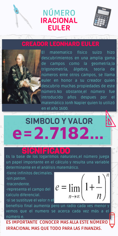 número Euler | Genially