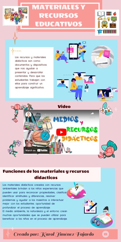 Materiales y recursos didacticos | Genially