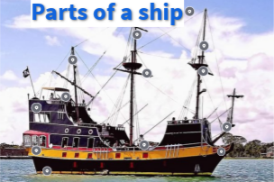 Basic Parts of a Ship | Genially