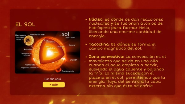 Cargas eléctricas en el Sol | Genially