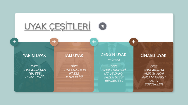 Uyak Çeşitleri | Genially