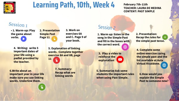 Learning Path, Week 4 10th 2022