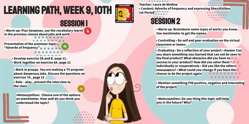 Learning Path, Week 9, 10th 2022