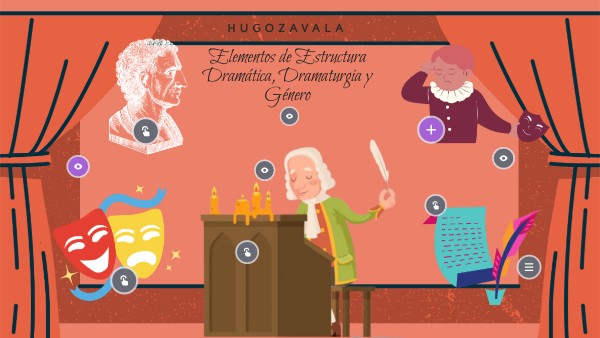 Estructura del teatro