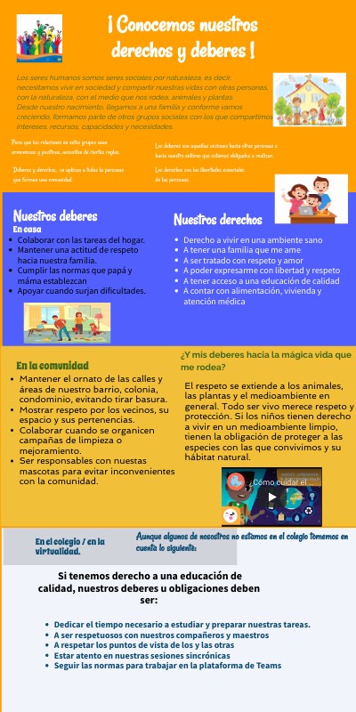 Conocemos nuestros derechos y deberes. | Genially