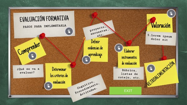 EVALUACIÓN FORMATIVA (PASOS) | Genially