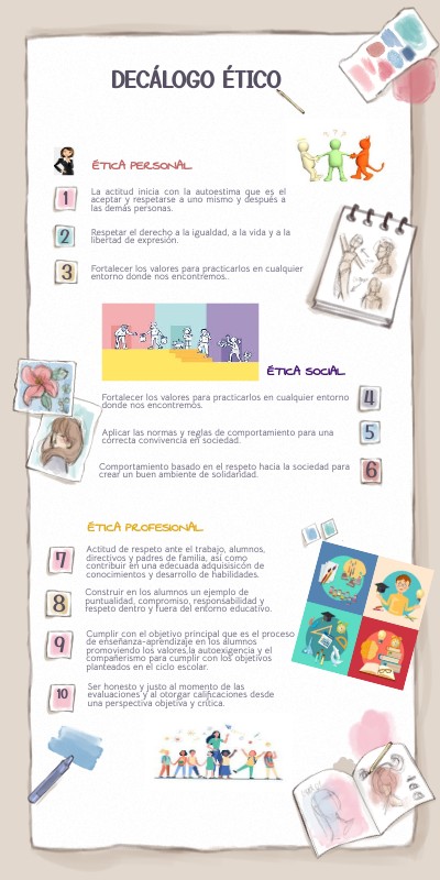 Decálogo ético | Genially