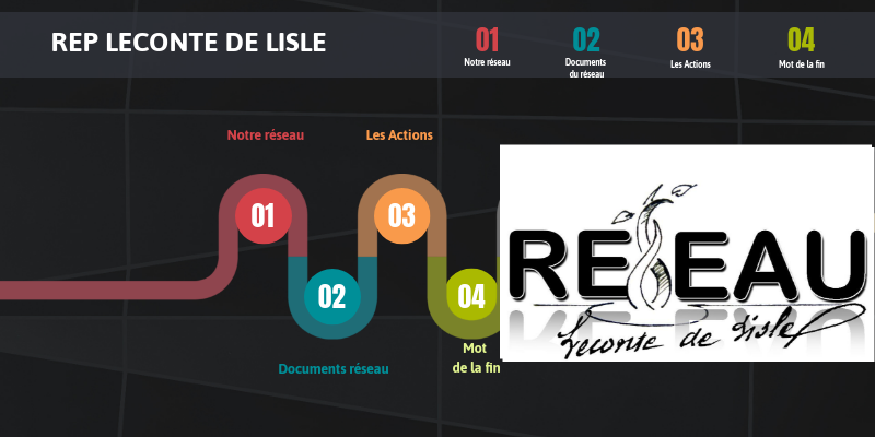 REP Leconte de Lisle | Genially