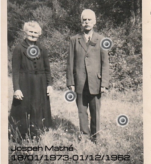 Joseph Mathé | Genially