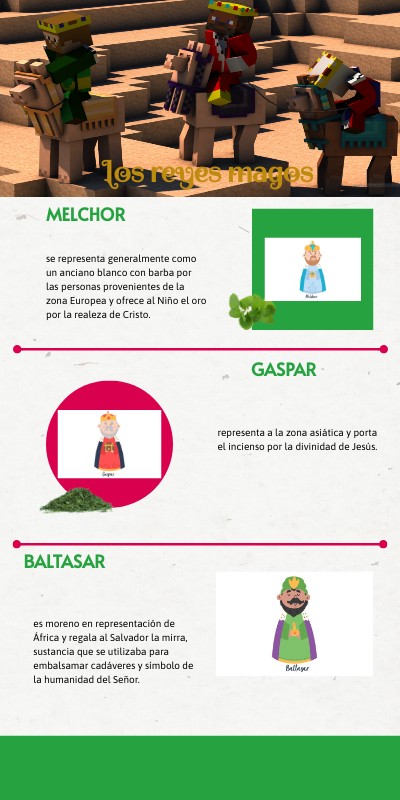 INFO Los reyes magos | Genially