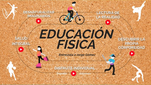 EF_Jorge Gómez | Genially