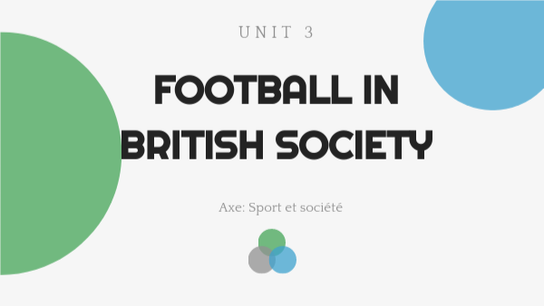 Unit 3 Football | Genially