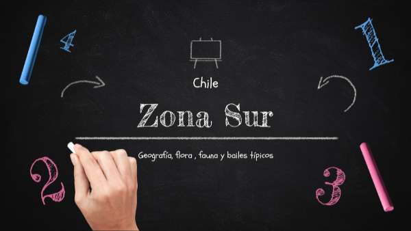 Zona Sur de Chile | Genially