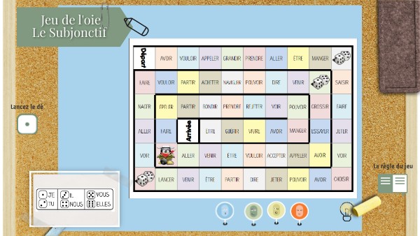 Jeu de l'oie Subjonctif | Genially