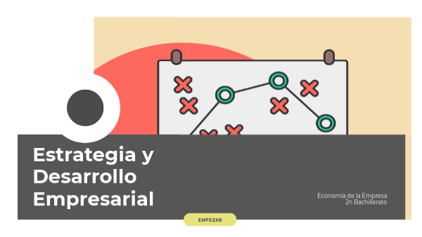 2nBAT UD 3 Estrategia y Desarrollo | Genially