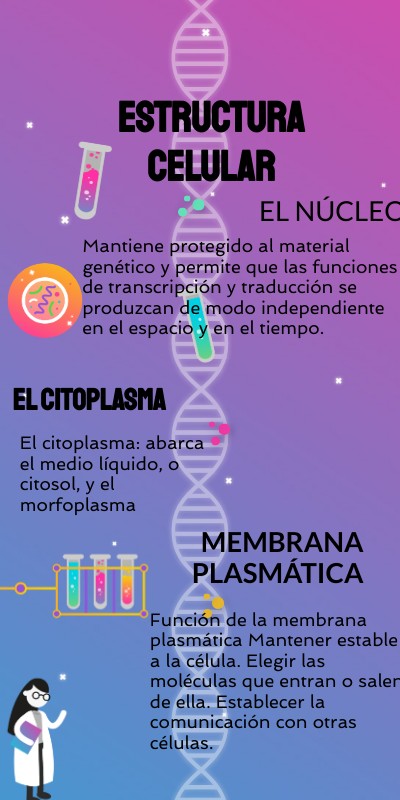 BIOLOGÍA GENIAL VIBRANT