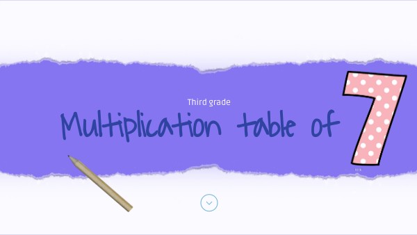 Multiplication table of 7