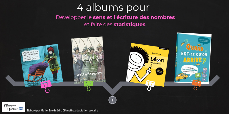 4 albums pour développer le sens du nombre et faire des statistiques