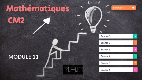 Module 11 CM2 | Genially