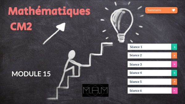 Module 15 CM2 | Genially