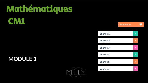 OD Module 1 MHM CM1-CM2