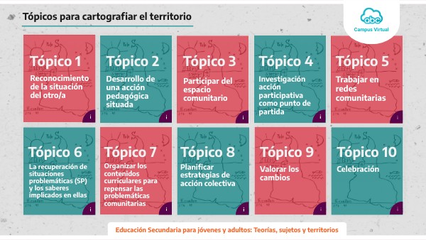 Teorías Pedagógicas - M4 | Genially