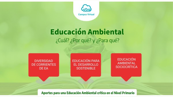 EA PRI -M1 P1 | Genially