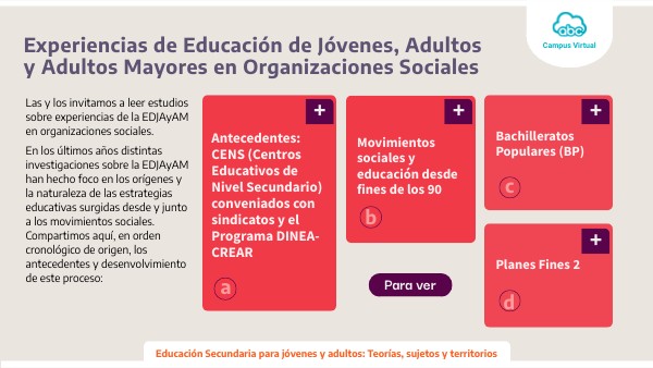 Teorías Pedagógicas - M5 | Genially