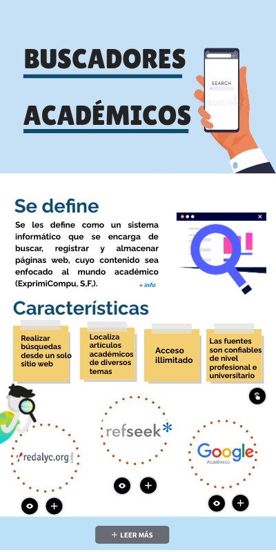 BUSCADORES ACADÉMICOS | Genially