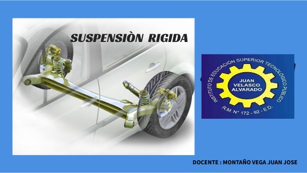 SUSPENSIÒN RIGIDA Y SEMIRRIGIDA | Genially