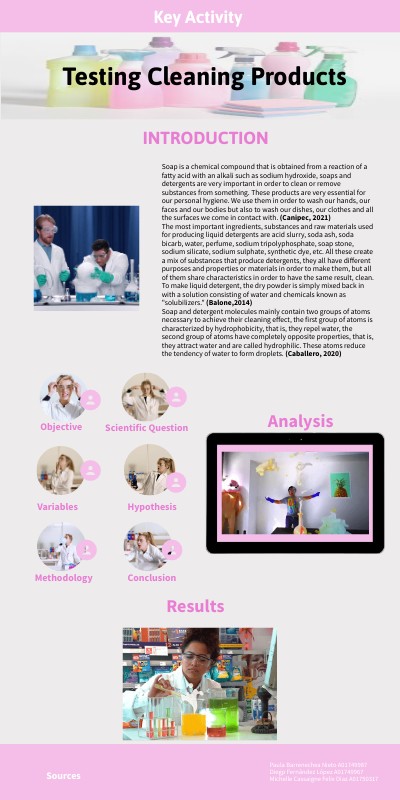 Testing Cleaning Products