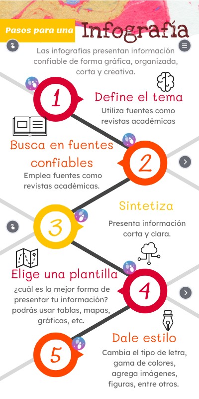 Pasos para hacer una Infografía | Genially
