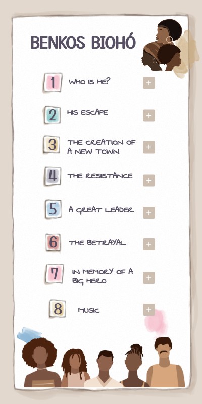 Annex 1: Infographic in Genially about Benkos Biohó