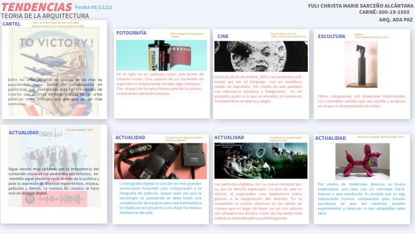 TENDENCIAS - YULI SARCEÑO (600-19-1550) | Genially