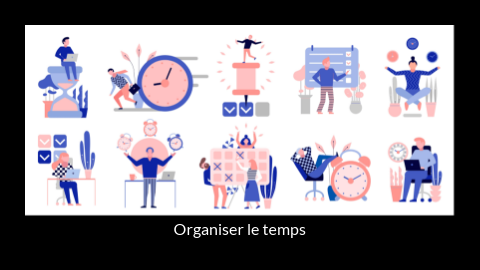 Organiser le temps | Genially