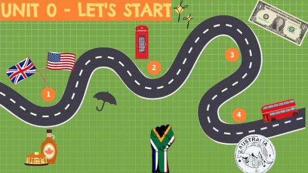 U0 - Let's start 5e | Genially