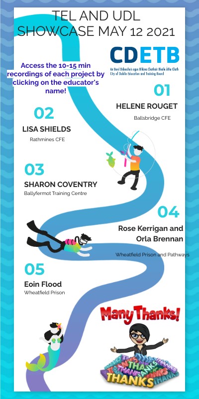 Recordings from May 21 CDETB TEL and UDL Showcase | Genially