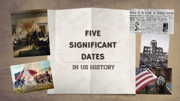 Significant dates in US History