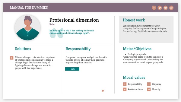 BUYER PERSONA | Genially