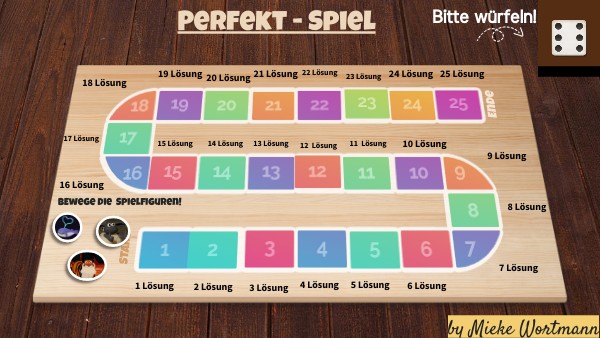 Perfekt -Spiel | Genially