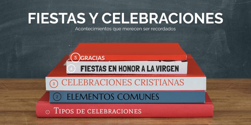 FIESTAS Y CELEBRACIONES | Genially