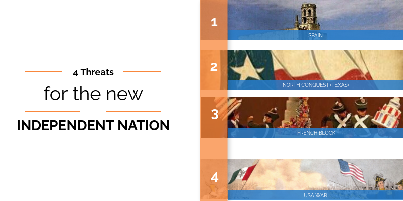 4 Threats for the New Independent Nation