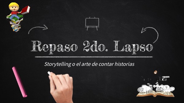 Repaso Castellano 2do. Lapso- 20/21